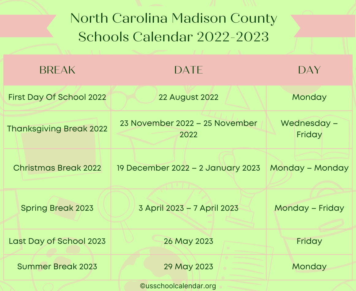 North Carolina Madison County Schools Calendar 2022-2023 - US School ...